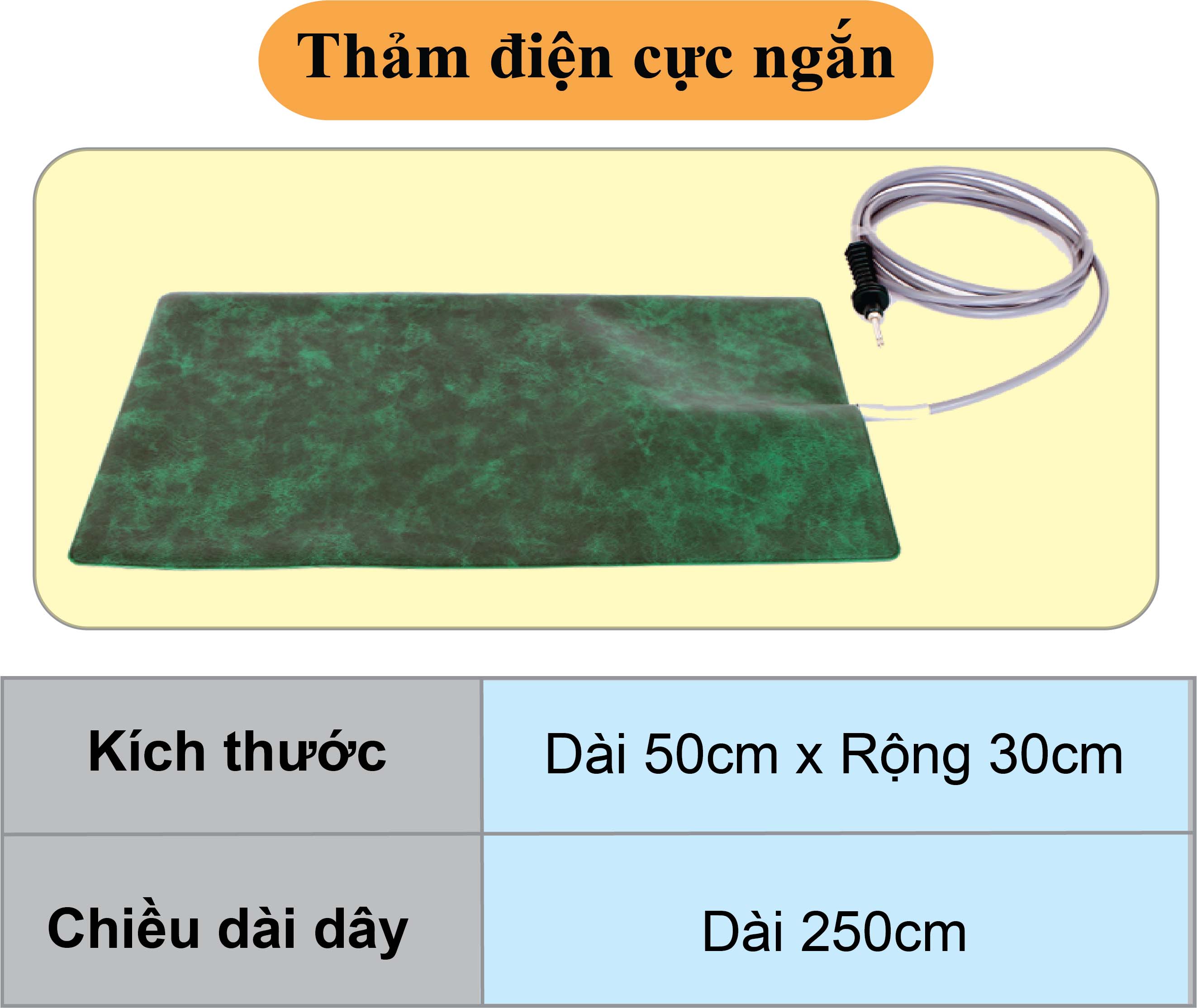 GH 14000